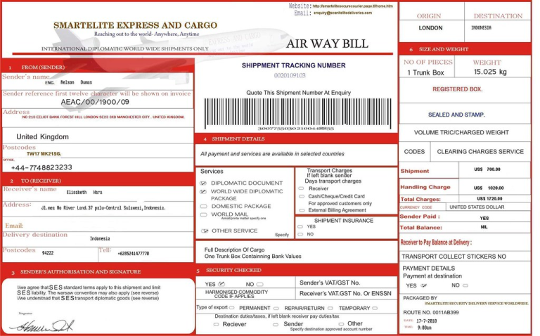 What is airway bill? Function and Types