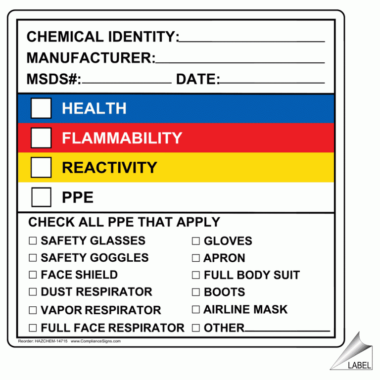 MSDS là gì? Những điều cần biết và lưu ý về MSDS